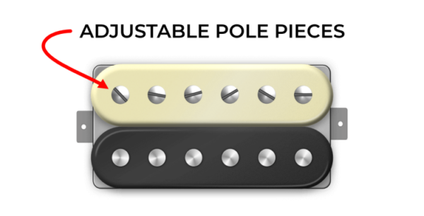 The Complete Guitar Setup Guide: Why You Need One, What It Does, and ...